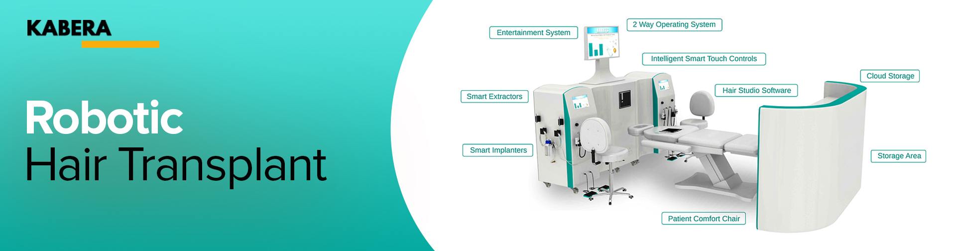 Kabera - Kabera Global